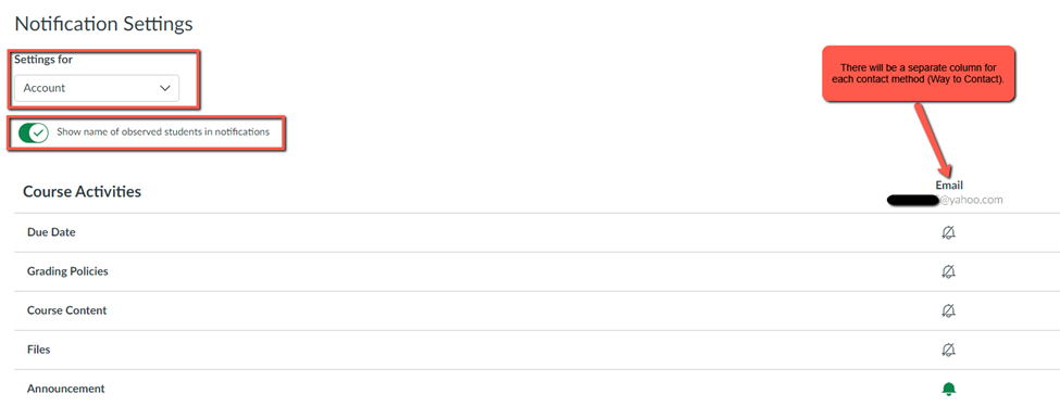 Canvas Parent/Guardian Information