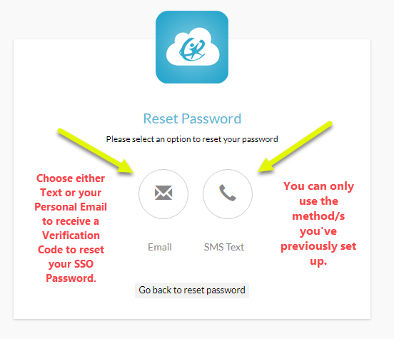 SSO Password Resetting-from ClassLink Login Screen