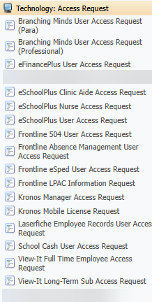 Current Formspace Forms Available